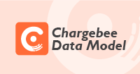 PlanAttachedAddons: Chargebee Plan Attached Add-ons - Chargebee API Data Model