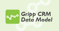Hours: Gripp CRM Uren - Gripp CRM API Data Model