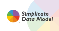 SQL-Driverattributen voor Simplicate API - Simplicate API Data Model